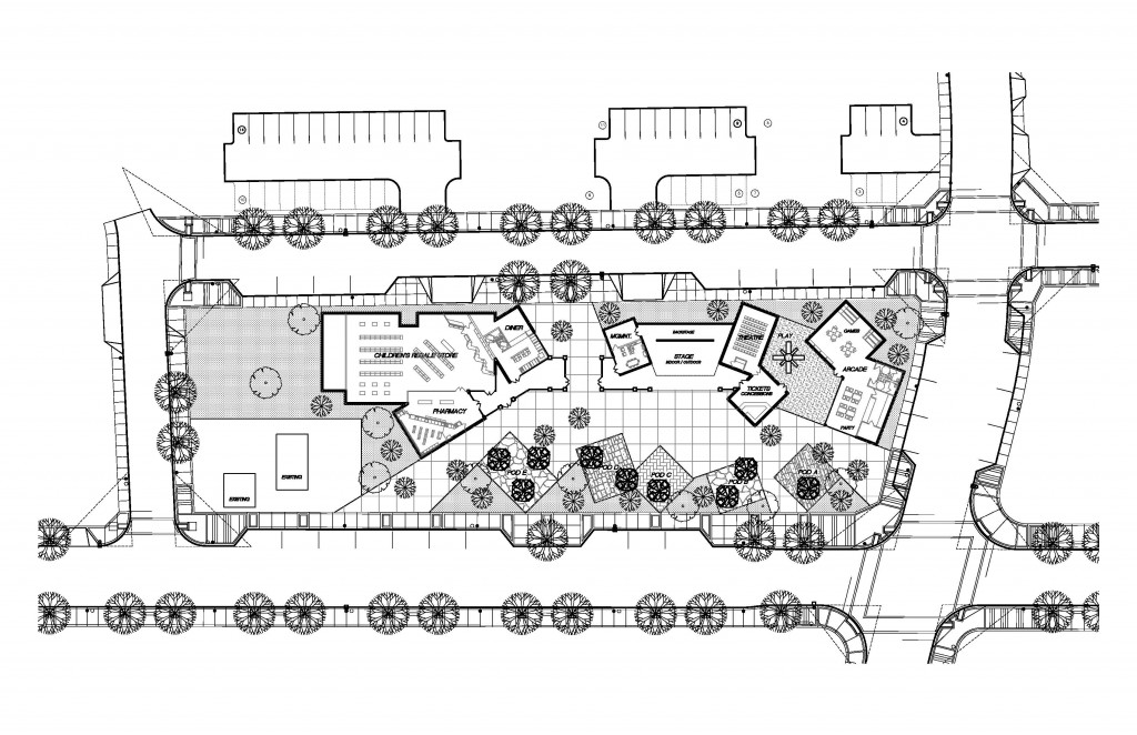 Commercial Developments – Innercity Community Development Corporation